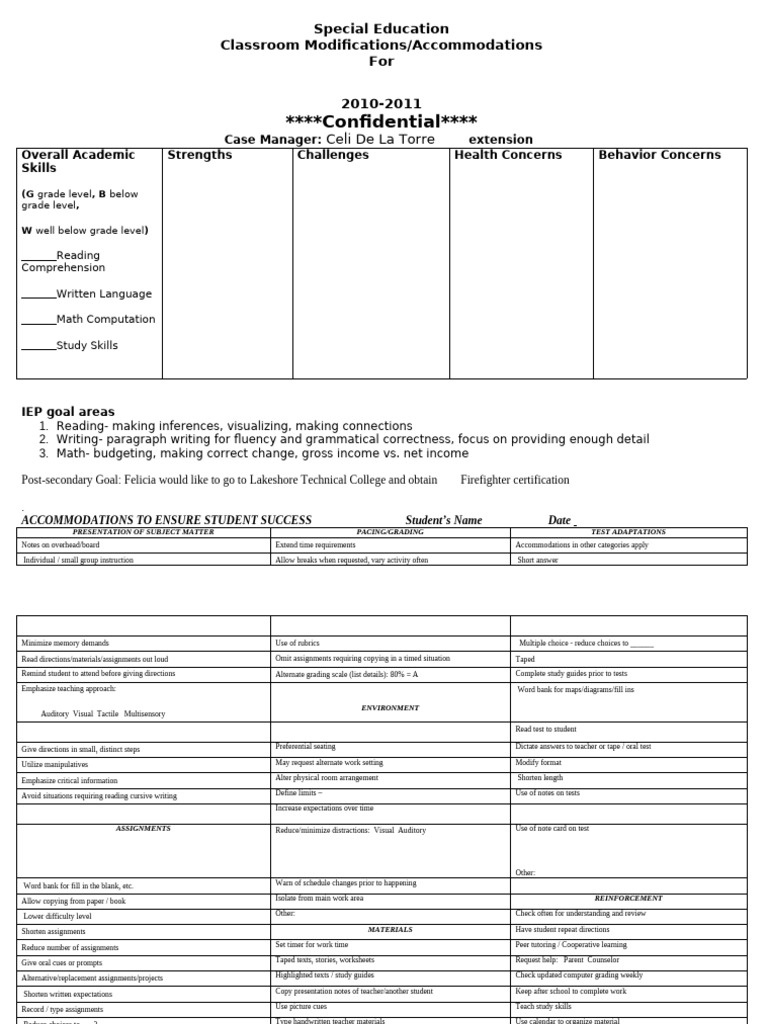 Accomodation Template | PDF | Study Skills | Learning