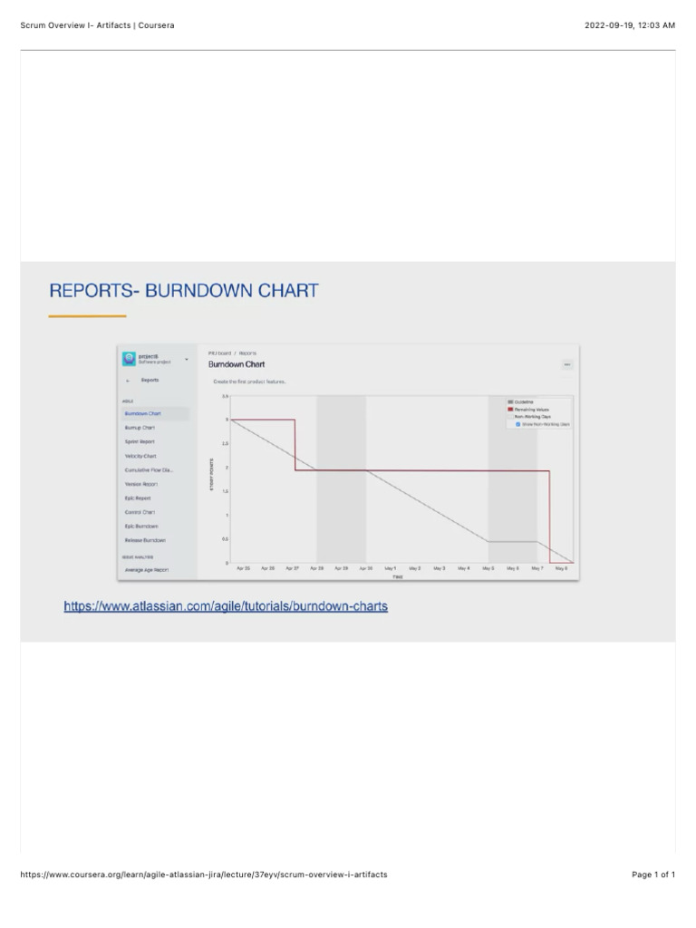 Scrum Overview I - Artifacts 2 - Coursera | PDF