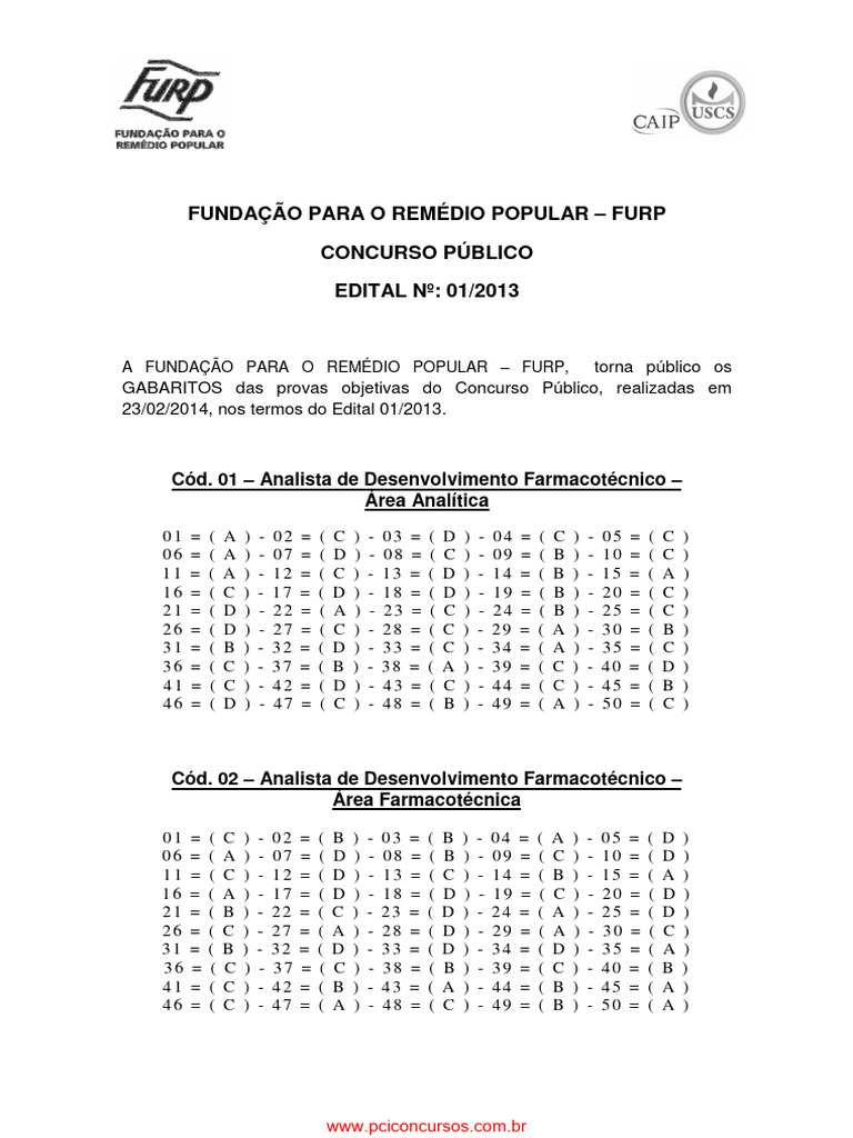 Gabaritos Concurso FURP 2014 | PDF | Métodos e Materiais de Ensino