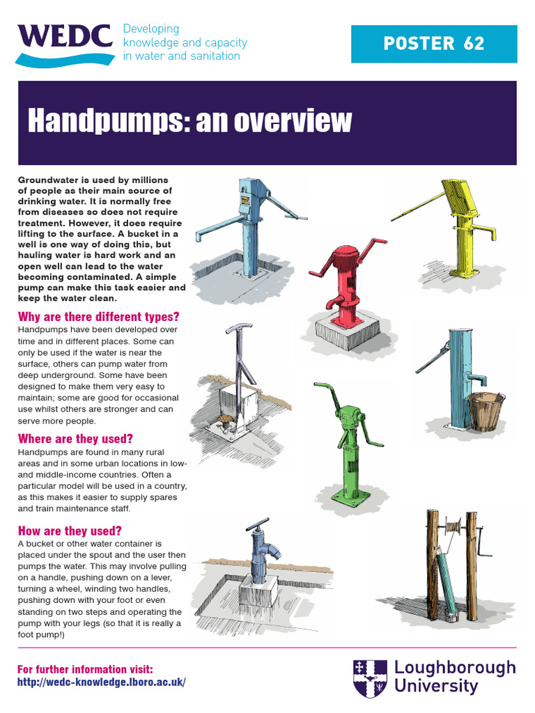 Overview of Handpumps for Water Access | PDF