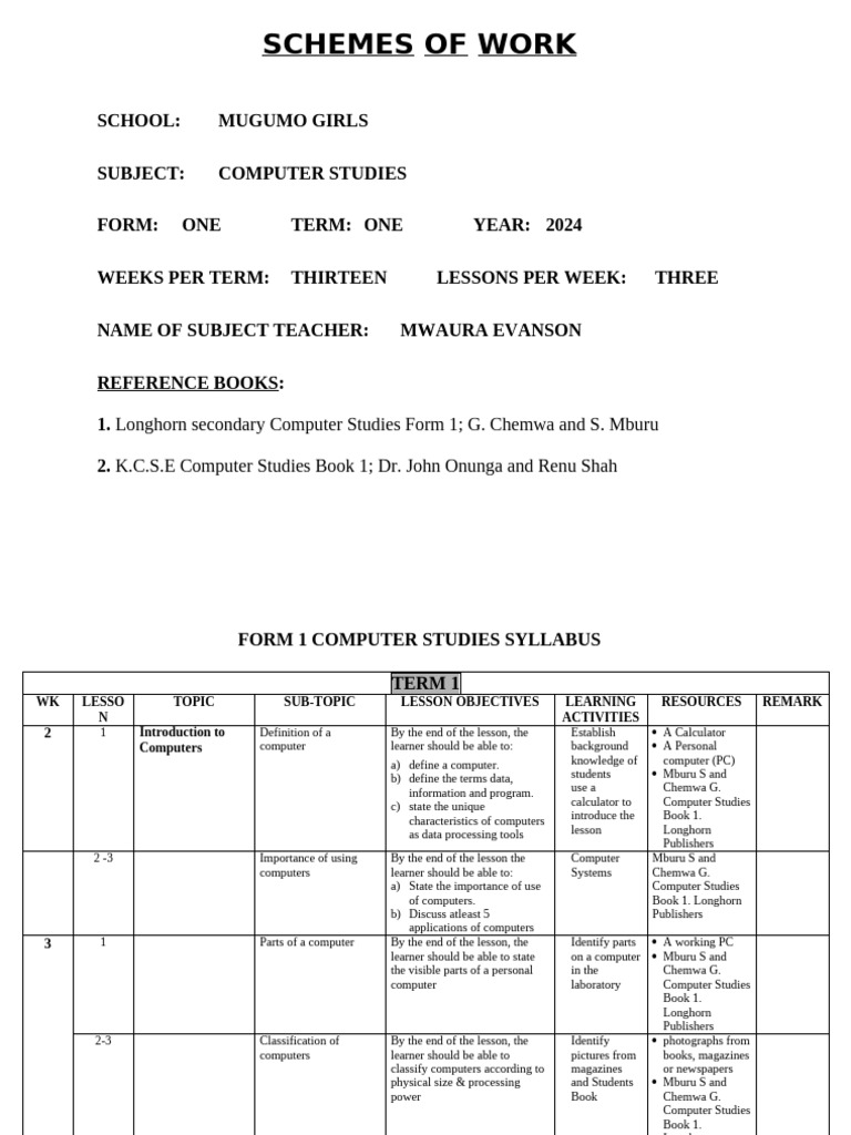 Form 1 - Schemes of Work - For Merge | PDF | Computer File | Operating System