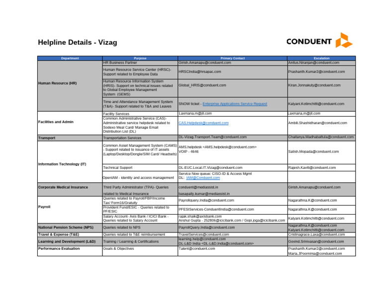 Conduent Helpline Contacts - Vizag | PDF | Payroll | Financial Services