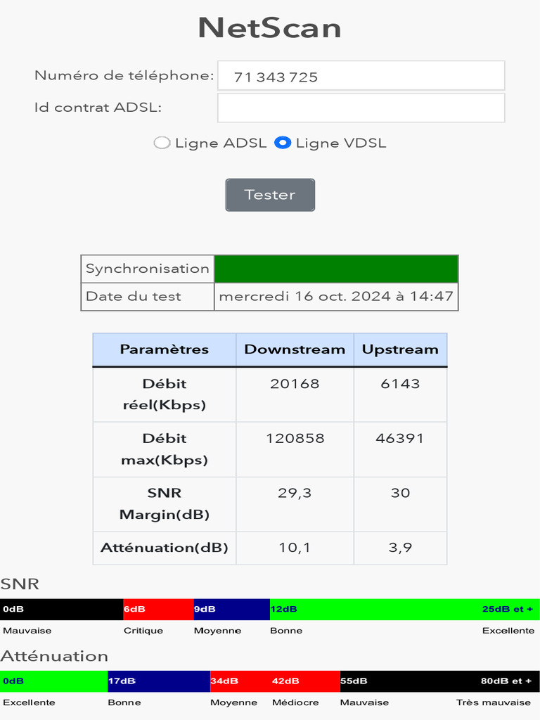 Encrypted Message Analysis | PDF | Teaching Methods & Materials | Computers