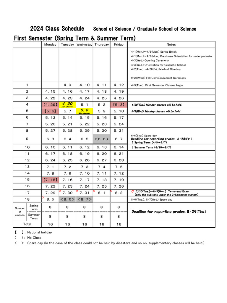 2024 Cschedule | PDF | Academic Term | Schools