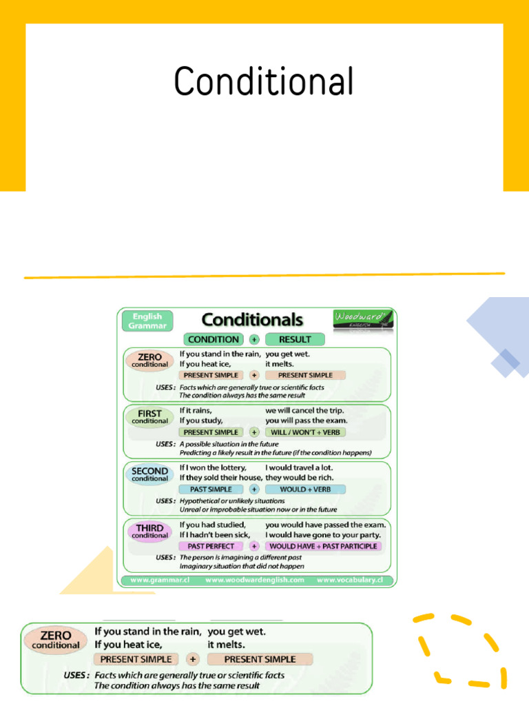 Conditional Class.pptx_20241021_160733_0000 | PDF