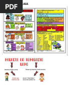 DIE INFINITIEF Graad 10 Eat | PDF