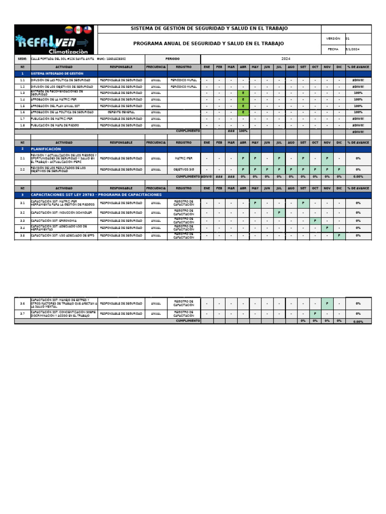 Programa Anual de SST 2024 | PDF | Tecnología