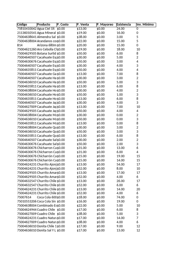 26 12 23 EXISTENCIAS PDF Pork