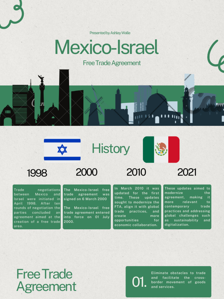 Israel-Mexico FTA | PDF | Trade | Trade Agreements