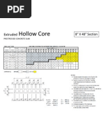 K Series Joist Table | PDF | Structural Engineering | Nature