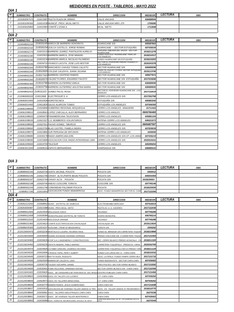 Medidores en Poste y Colectivos 202105 F-C | PDF