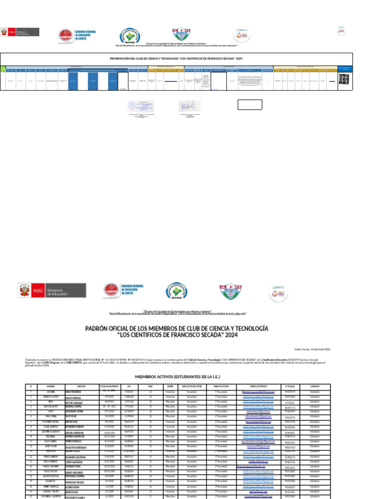 ANEXOS 02, 03 Y 04 CCYT 2024 - 6010275 Fco. Secada Vigneta - Region Loreto - Ugel Maynas | PDF ...
