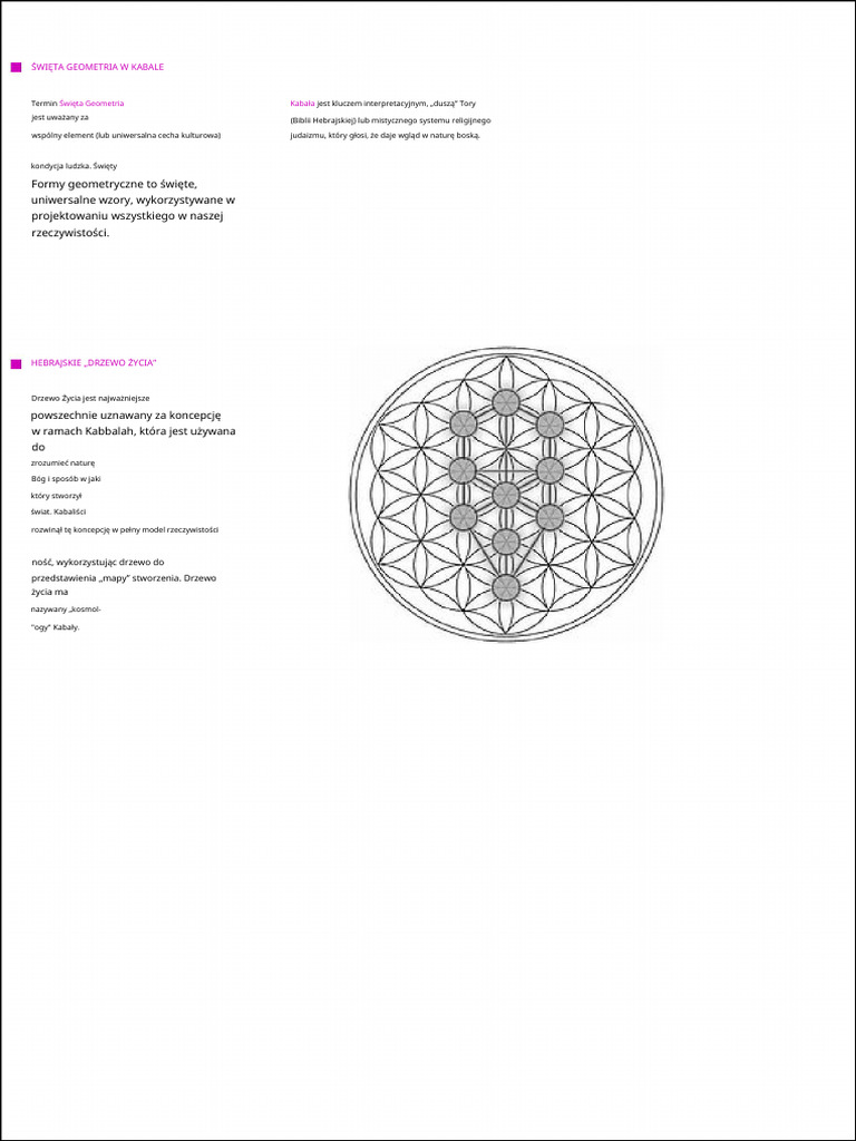 Kabbalah Sacred Geometry | PDF