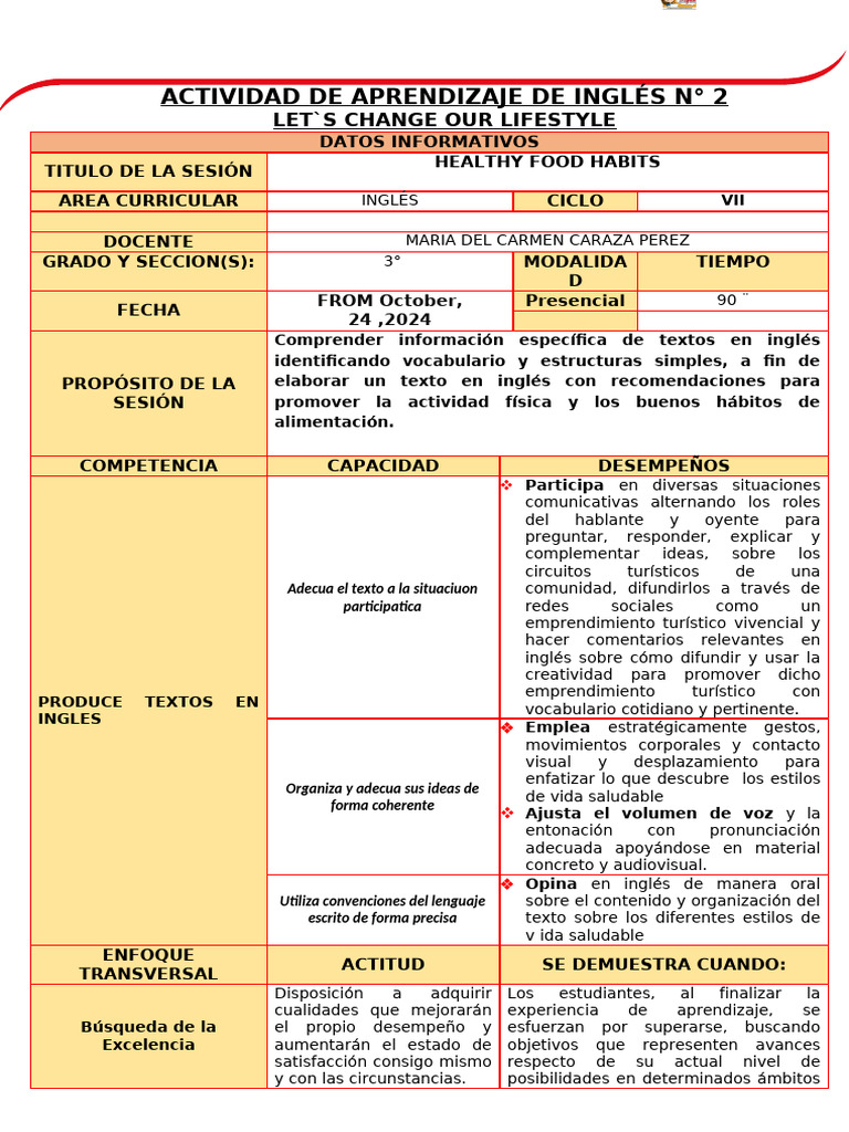 Hábitos Alimenticios Saludables en Inglés | PDF | Aprendizaje | Evaluación