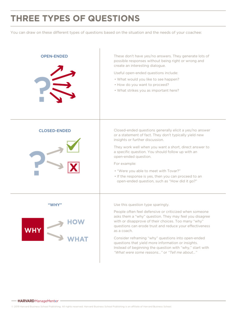 Three Types of Questions | PDF