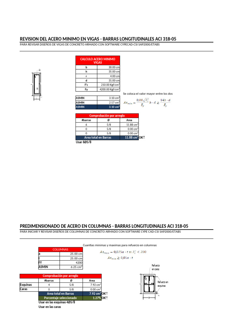 Calculo de Acero en Vigas y Columnas | PDF | Ingeniero civil | Mecánica de sólidos