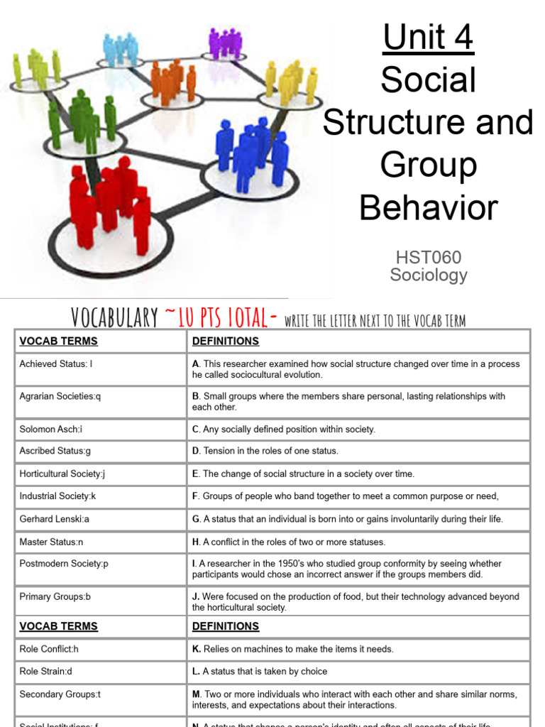 Understanding Social Institutions | PDF | Society | Conformity
