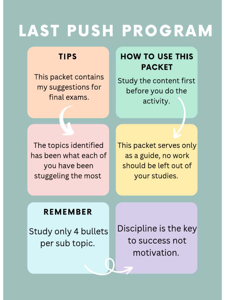 Last Push Strategy | PDF