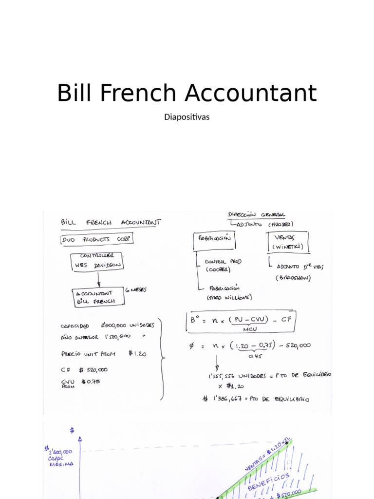 Bill French Accountant (Diapositivas) | PDF