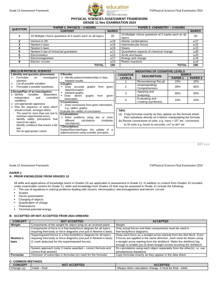 Physical Sciences GR 11 Assessent Frame Nov 2024 Papers | PDF | Force ...
