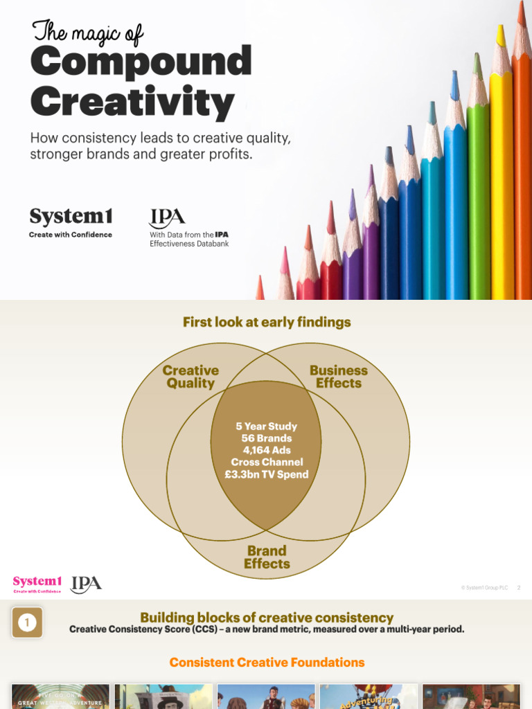 Compound Creativity - System1 X IPA - FINAL 09102024 | PDF