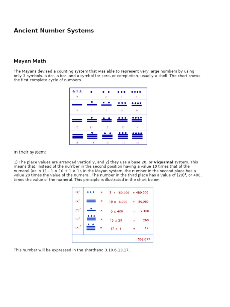 Ancient number systems that shaped modern math | PDF | Greek Alphabet ...