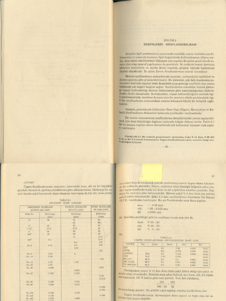 Zemin Siniflandirilmasi (065-069) | PDF