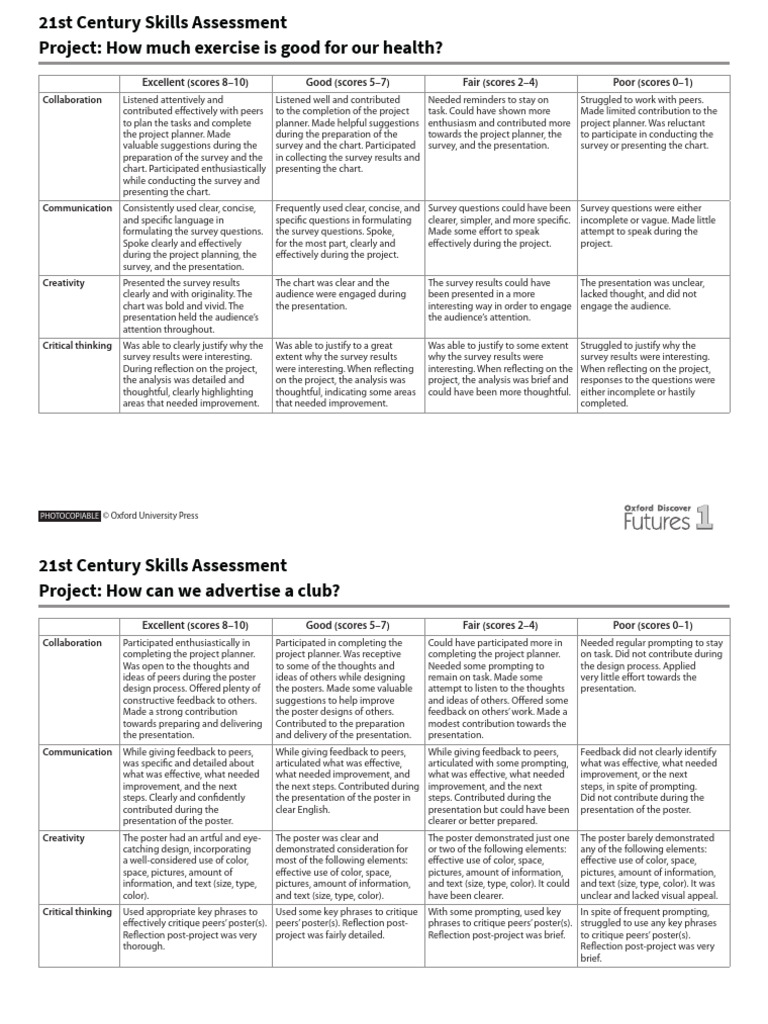 Odf1 21st Century Skills Assessment Grids And Chart Pdf Critical
