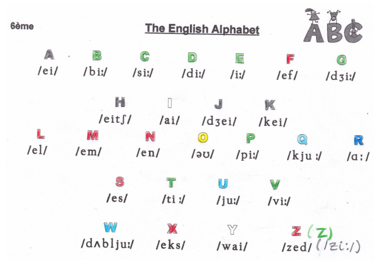 The English Alphabet (Colour) - 6ème | PDF