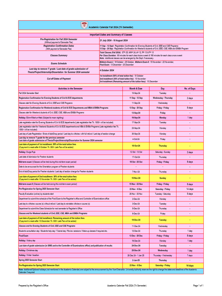 Academic Calendar Fall 2024 Tri Semester | PDF | Academic Term | Master ...