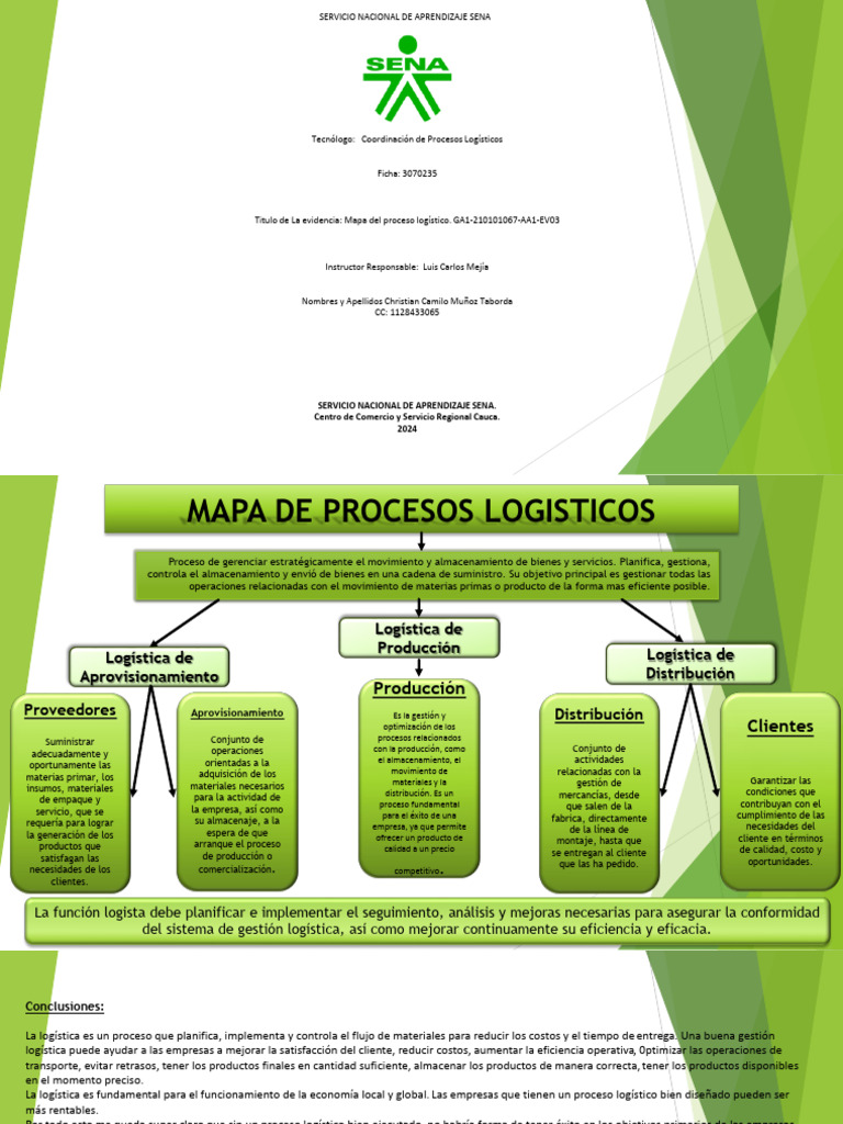 Mapa de Procesos Logísticos SENA | PDF | Logística | Business