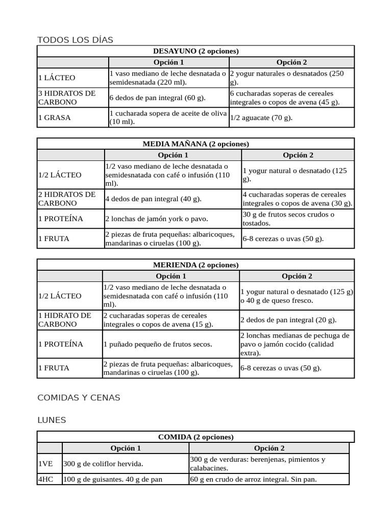 Menu Dieta 2000kl | PDF | ensalada | Vegetales