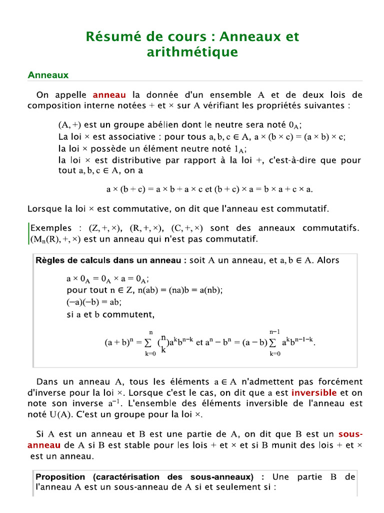 BIBMATH - Anneaux Résumé Méthodes Et 27-37 Exercices | PDF