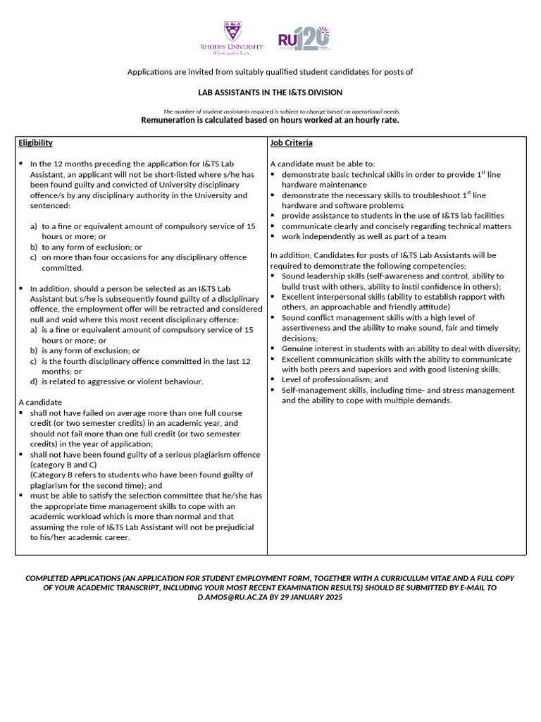 I&TS Lab Assistant Criteria | PDF | Social Psychology