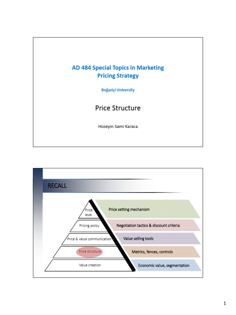3 - AD484 Handout Slides - Price Structure | PDF | Pricing | Prices