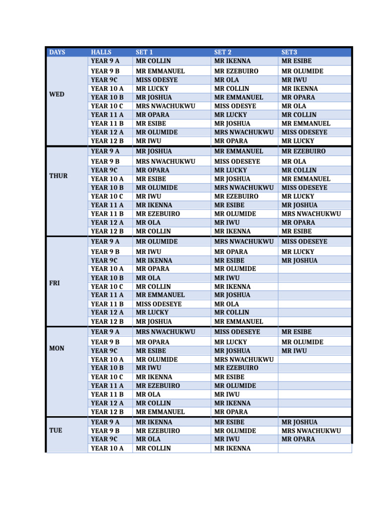 Invigilation Schelude | PDF | Art