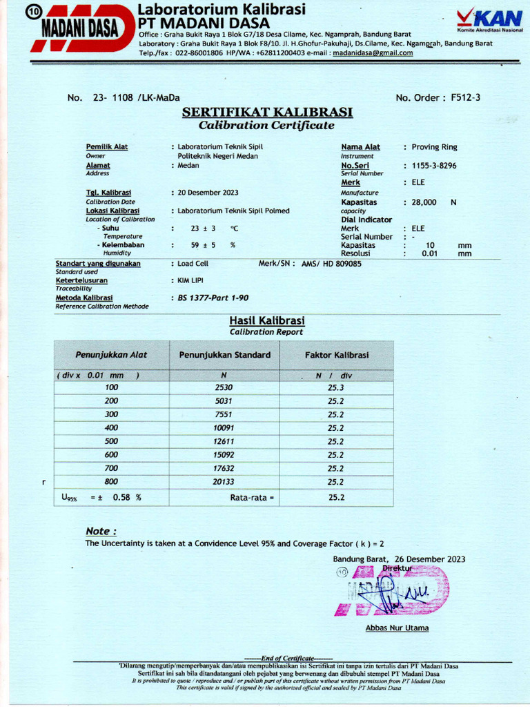 Sertifikat Kalibrasi Proving 8296 - 28 - KN | PDF