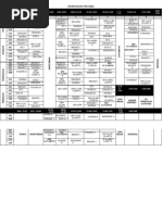 Class 9 Nine Period Timetable 2024-25 | PDF | Natural Sciences | Science
