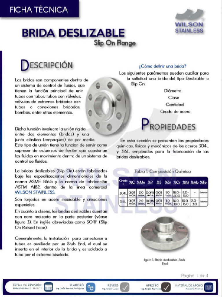 Brida-Deslizable - (Slip ON) | PDF