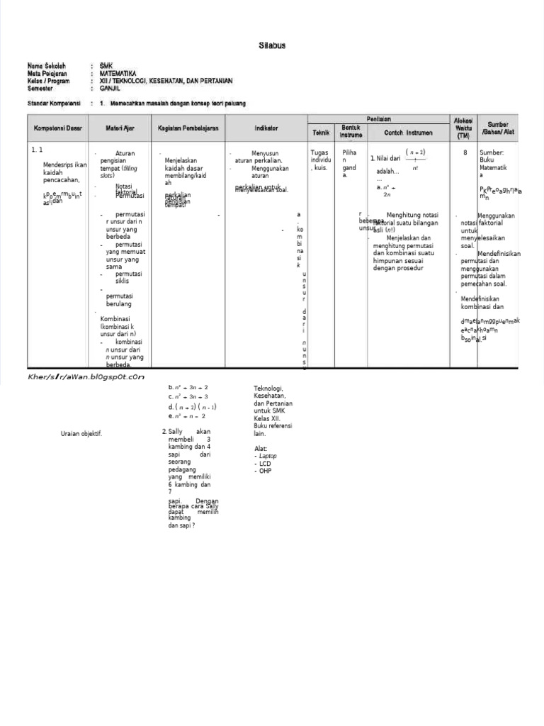 PDF Silabus Matematika SMK Kelas Xii Compress | PDF