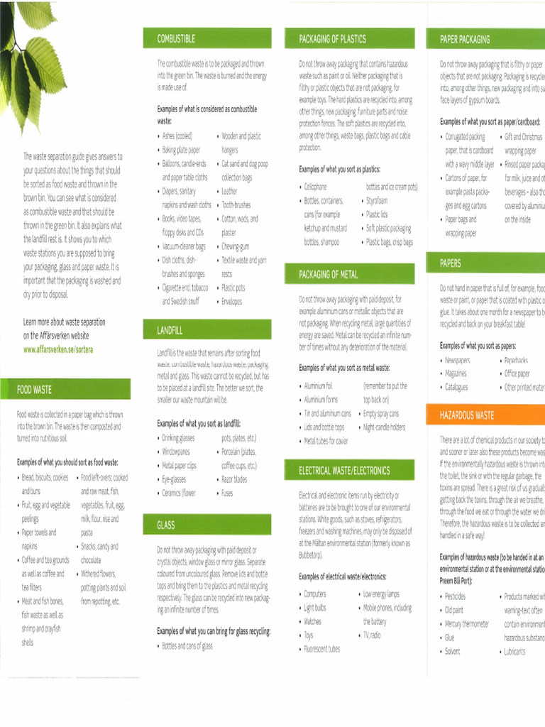 The Sorting Guide | PDF