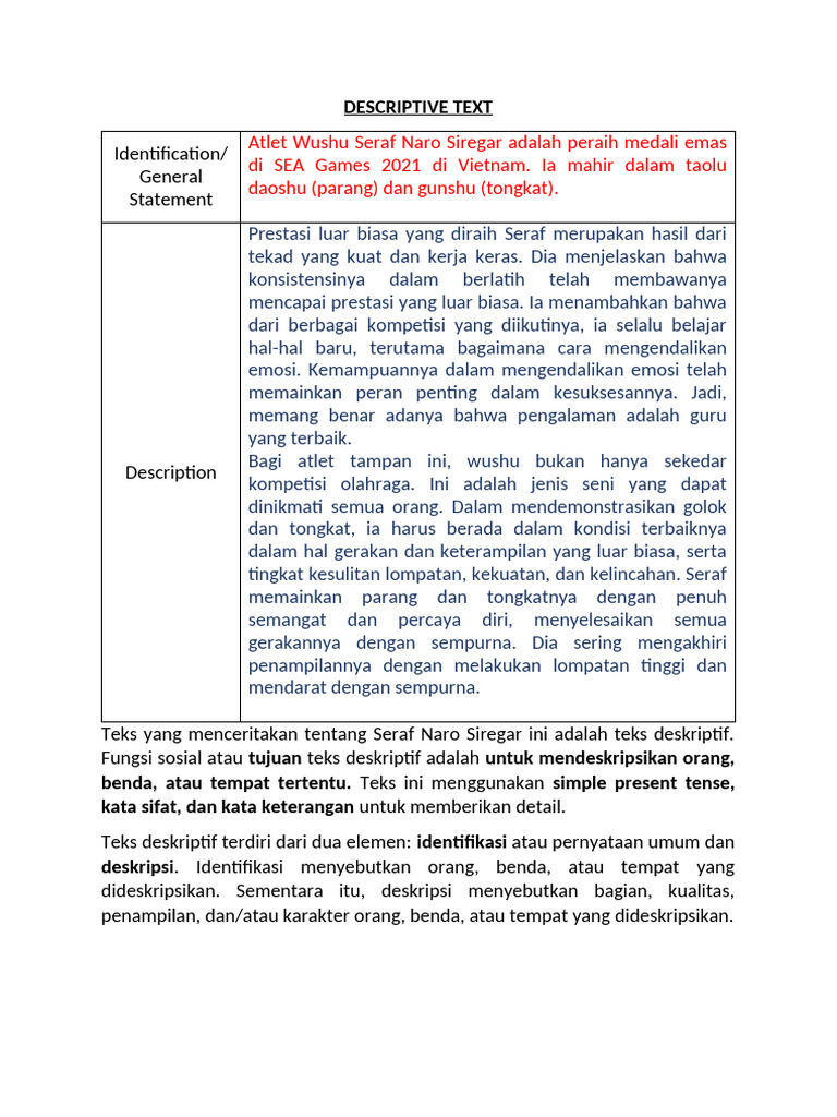 DESCRIPTIVE TEXT Kelas 10 | PDF