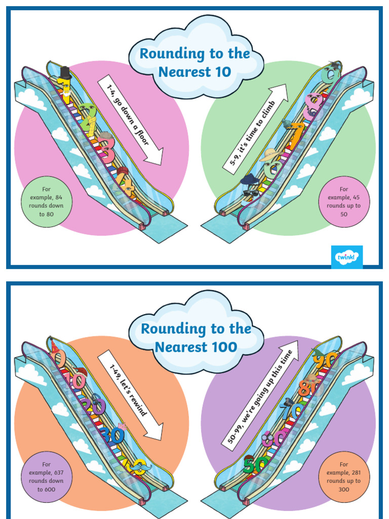 Poster Rounding To The Nearest 10 and 100 Posters - Ver - 1 | PDF