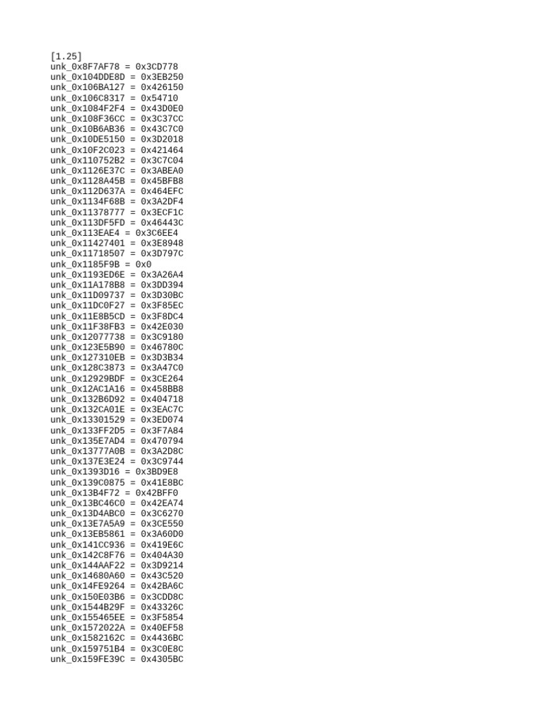 Hexadecimal Code Reference | PDF