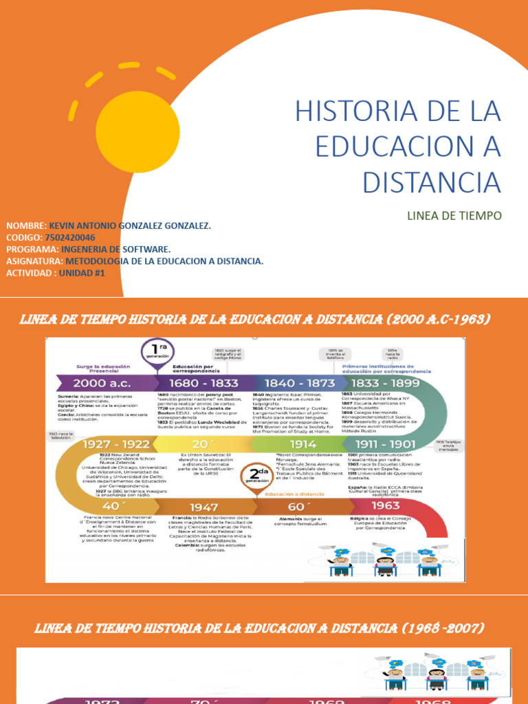 Evolución de la Educación a Distancia | PDF | Educación a distancia | Moodle