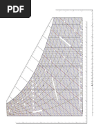 ASHRAE Psychrometric Analysis Chart | PDF | Thermodynamic Properties ...