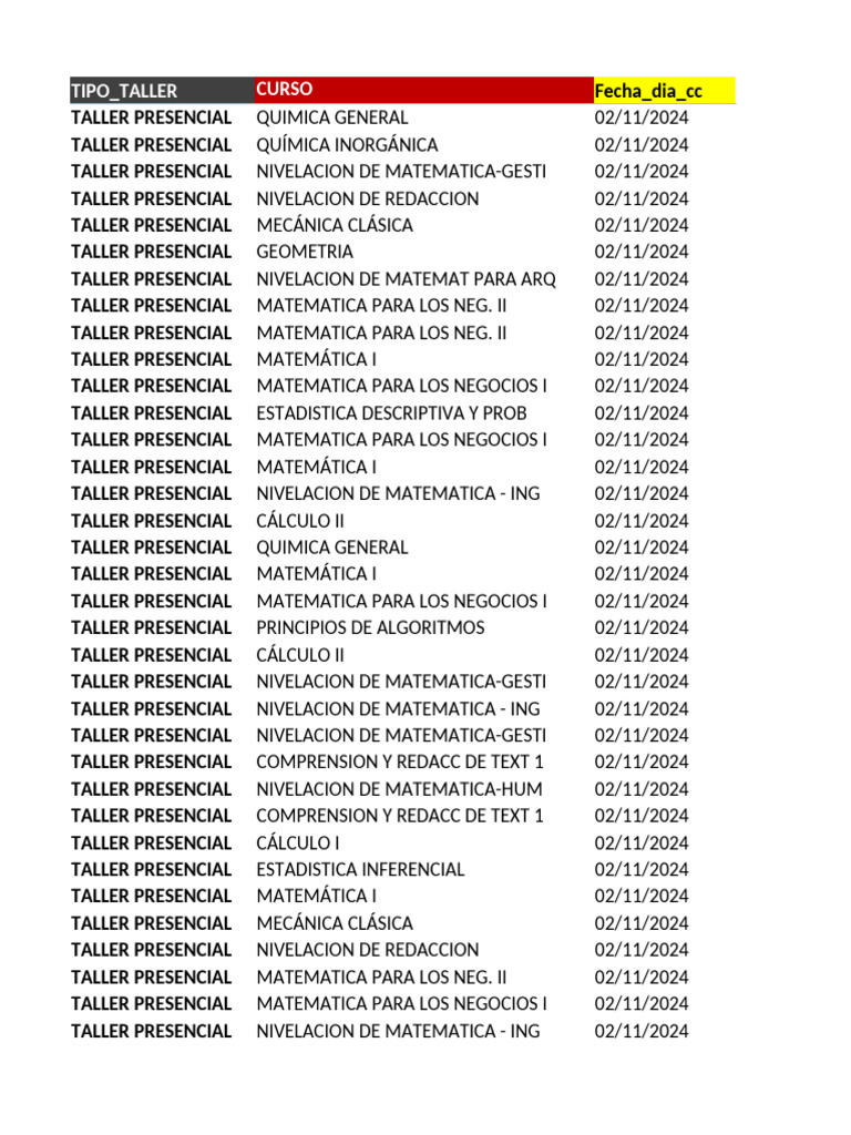 Prog T&T S12 - E2 | PDF | Matemáticas | Estadísticas