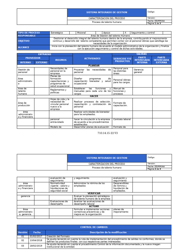 Ficha-De-Caracterizacion-De-Procesos PHVA Completo | PDF | Business | Planificación