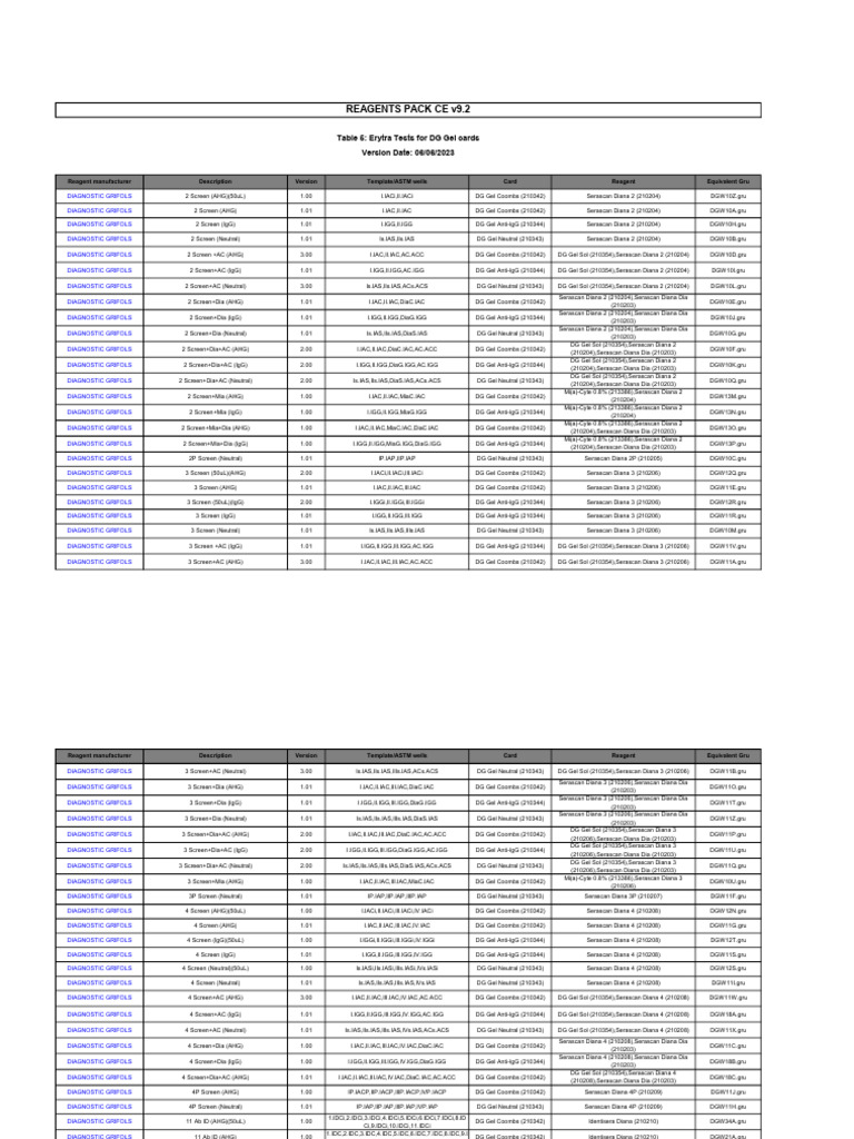 Reagent Pack | PDF | Serology | Clinical Pathology
