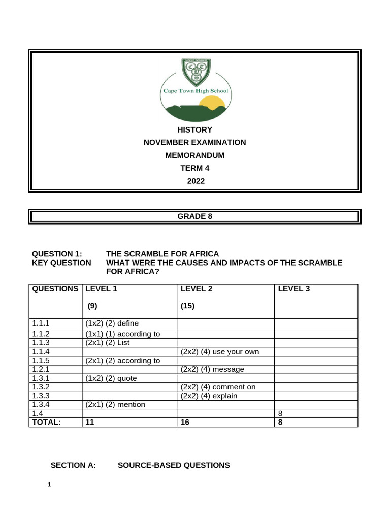 TERM 4 GRADE 8 2022 (1) | PDF | Africa | Essays